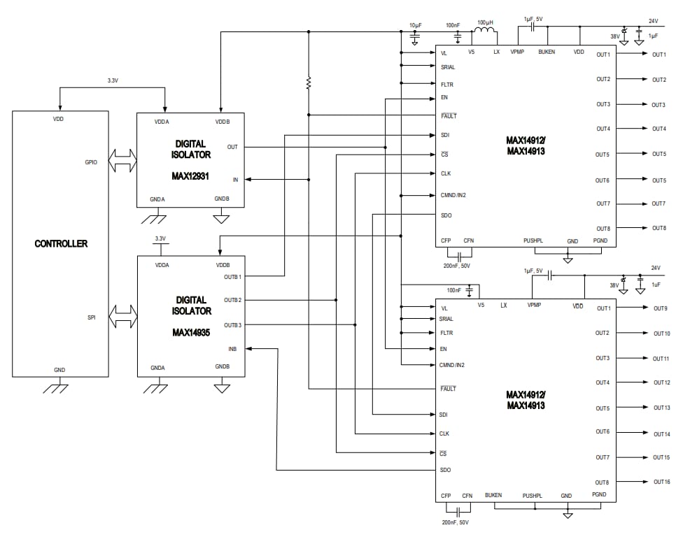 MAX14912/MAX14913オクタル・ハイサイド・スイッチ - Analog Devices / Maxim Integrated | Mouser